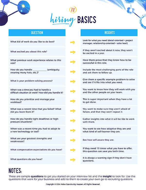 Templates | Make Opportunity Happen